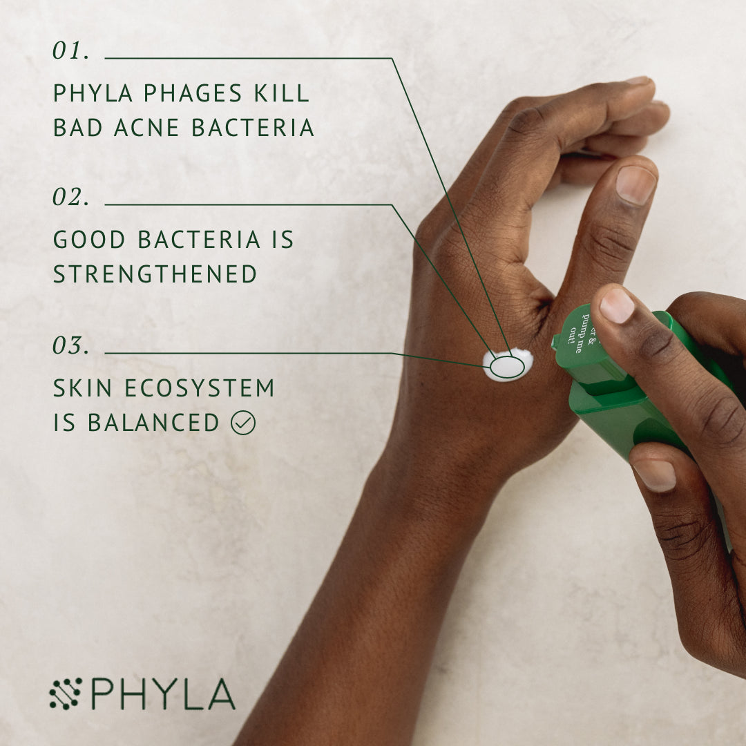 3-Step Acne Fighting Phage System | Phyla Skincare